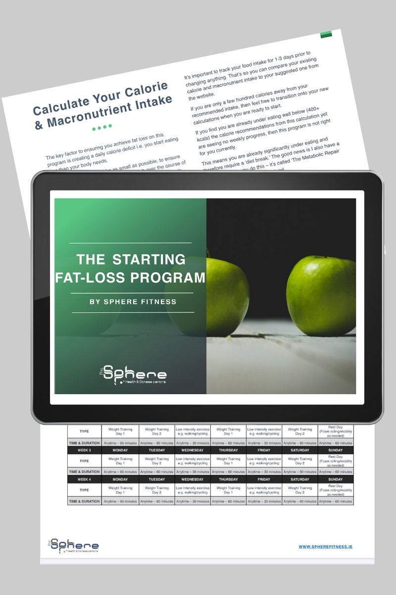 Starting Fat Loss Programme – Sphere Fitness Online Store